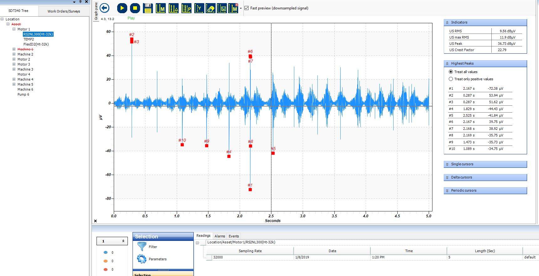 SDT340 ultrasound and vibration - Precise Reliability Services