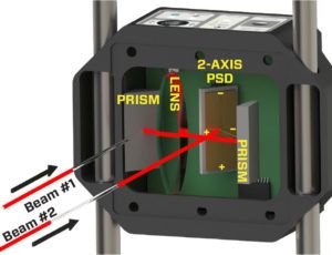 Hamar Laser® X-880 laser shaft alignment - Precise Reliability Services