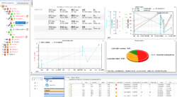 SDT270 Ultrasound and vibration tool - Precise Reliability Services