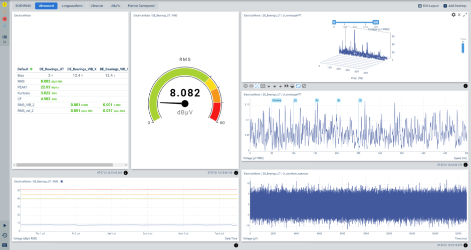 SDT Vigilant - Precise Reliability Services